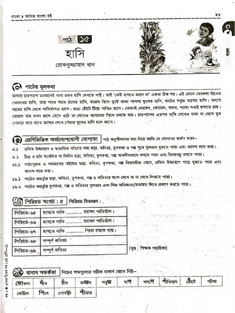 Chapter Class 3 Bangla Pdf