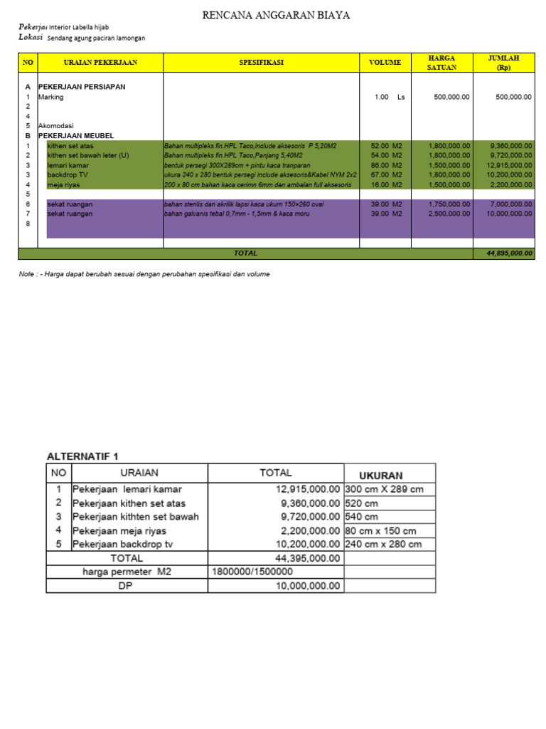 Dokumen - Tips Rab Interior Labella Hijab | PDF | Griya & Taman