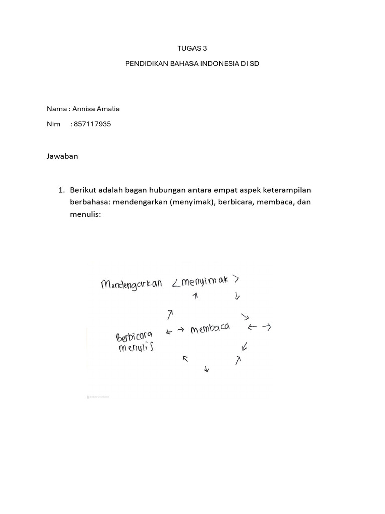 Tugas 3 Pendidikan Bahasa Indonesia SD Annisa Amalia 857117935 | PDF