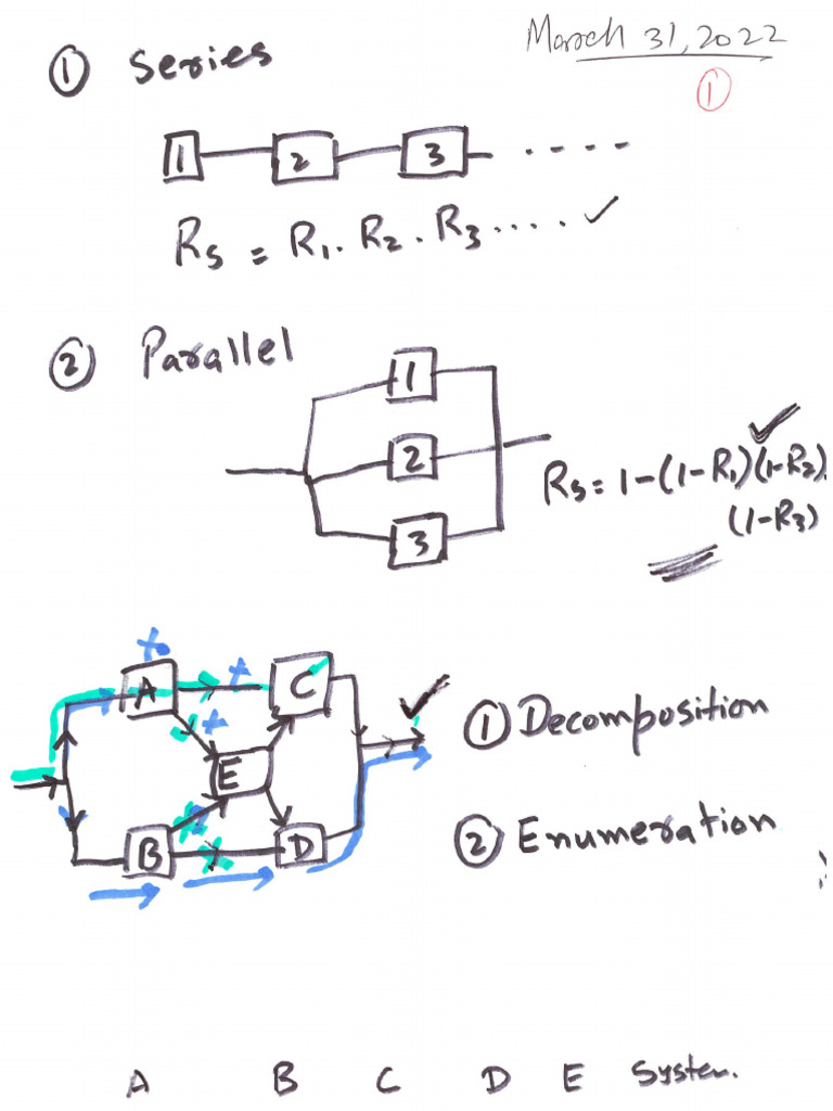 Lecture 19 Decomposition And Enumeration Methods In Reliability Pdf