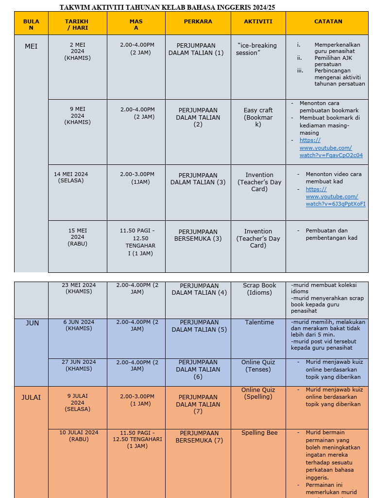 Takwim Aktiviti Tahunan Kelab Bahasa Inggeris 2024 | PDF