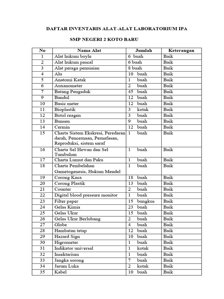 DAFTAR INVENTARIS ALAT LAB | PDF