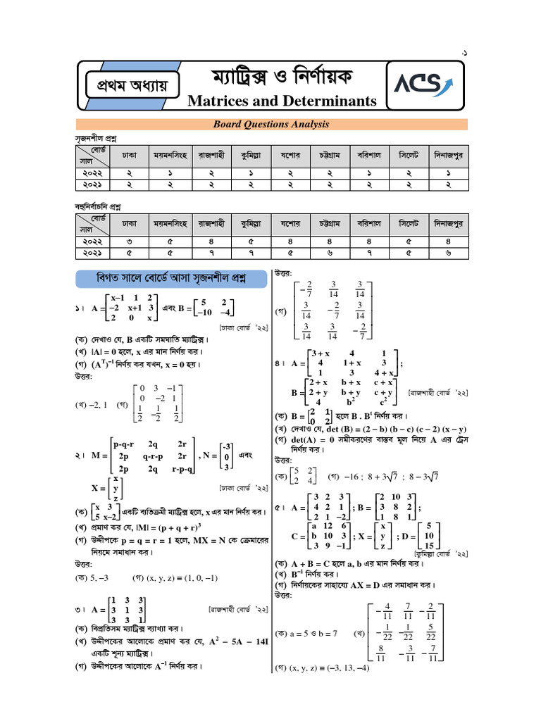 Higher Math Board Exam Analysis | PDF | Mathematics