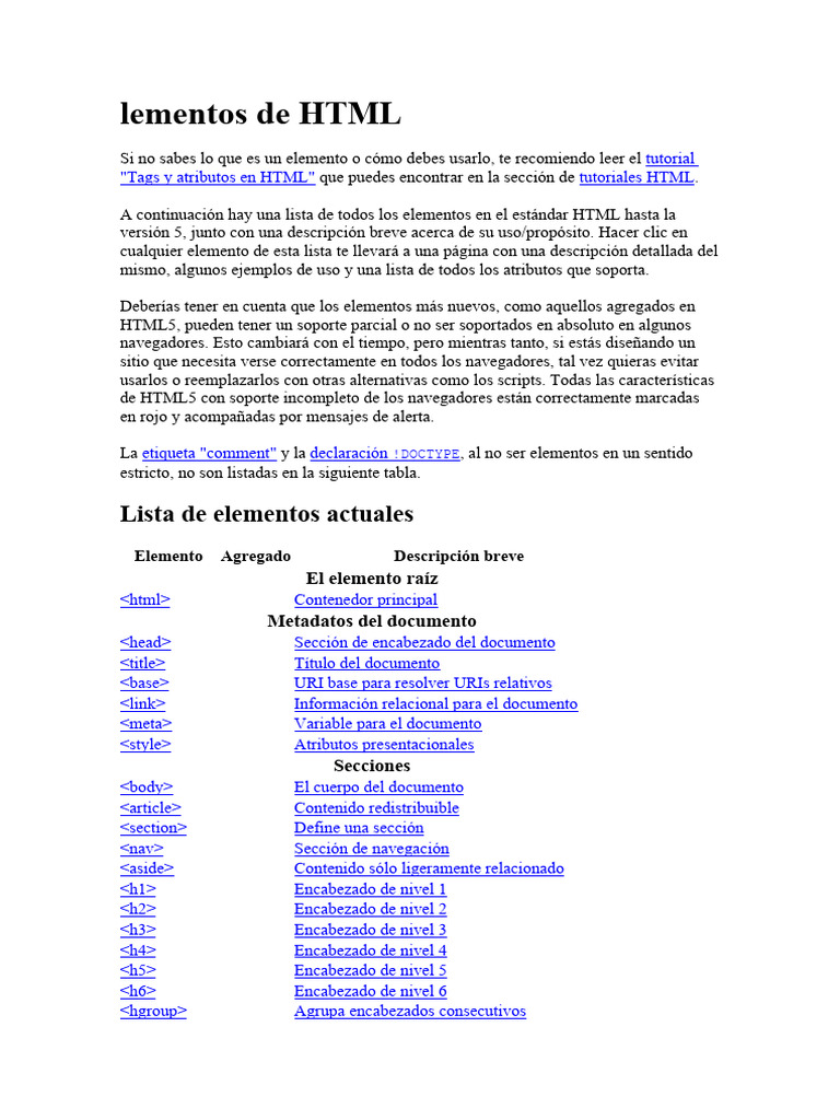 Elementos Del HTML | PDF | HTML | Informática