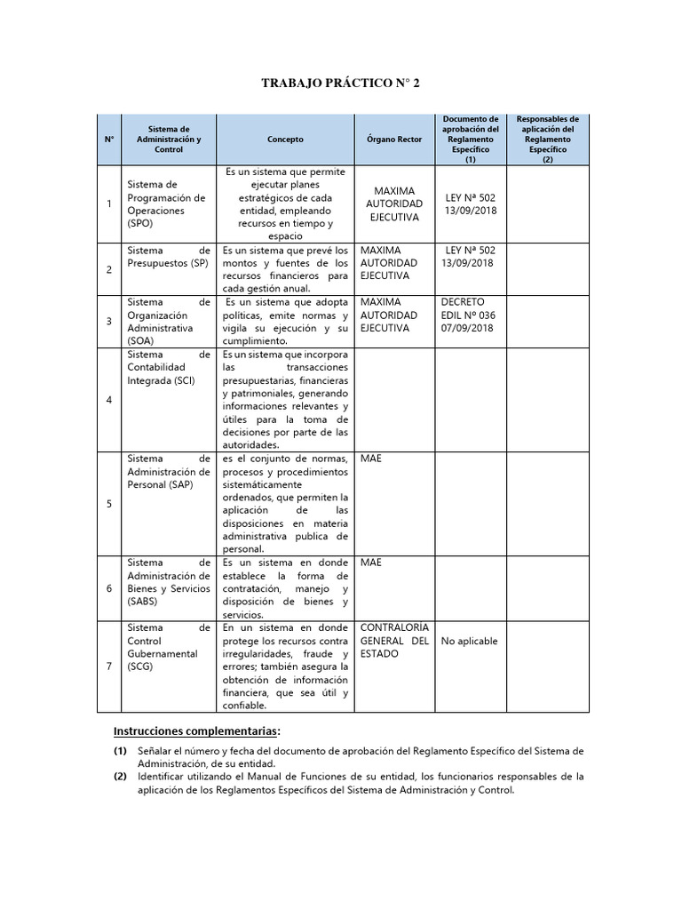Formato TP # 2 | PDF | Presupuesto | Business