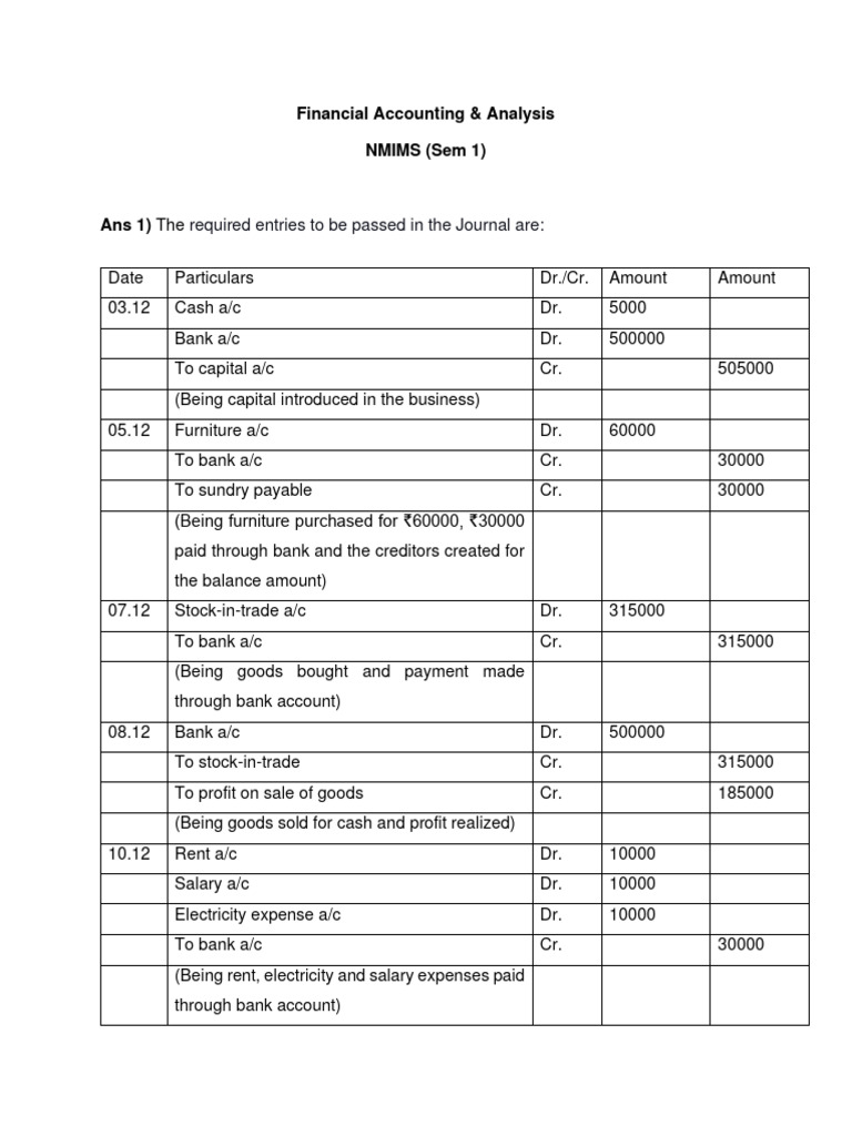 Financial Accounting & Analysis | PDF | Expense | Revenue