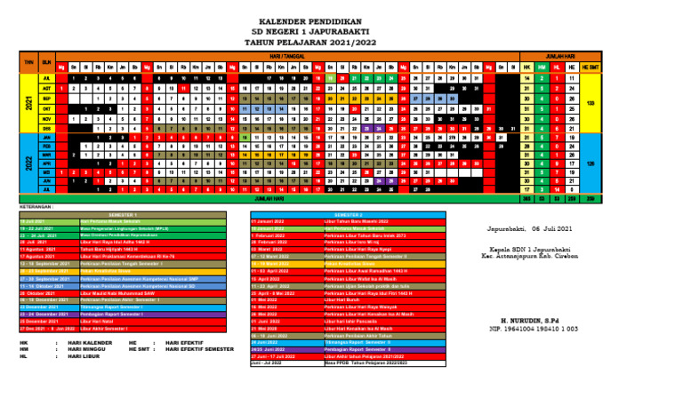 Kalender Pendidikan Tahun 2021-2022 | PDF