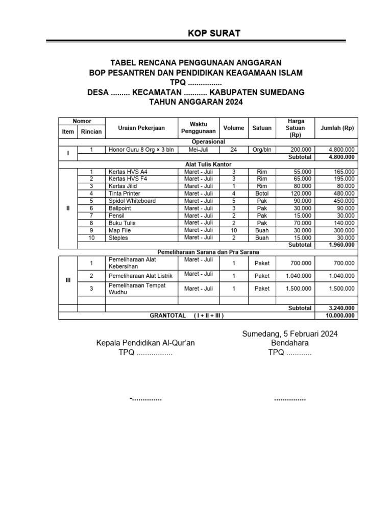 Rab Bop 2024 Kosong | PDF