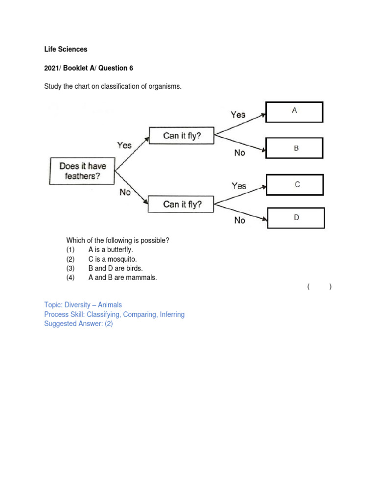 2022 P5 Science Questions For Parents Post WS (Upload) | PDF | Force | Soil
