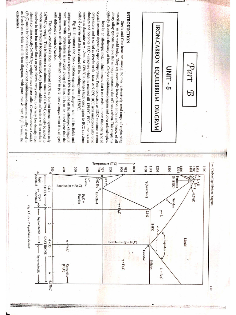 Msm Mod 3 4 Notes1 Pdf
