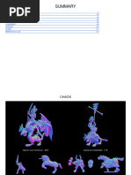 AQW Shop IDs and Collections Overview | PDF | Leisure