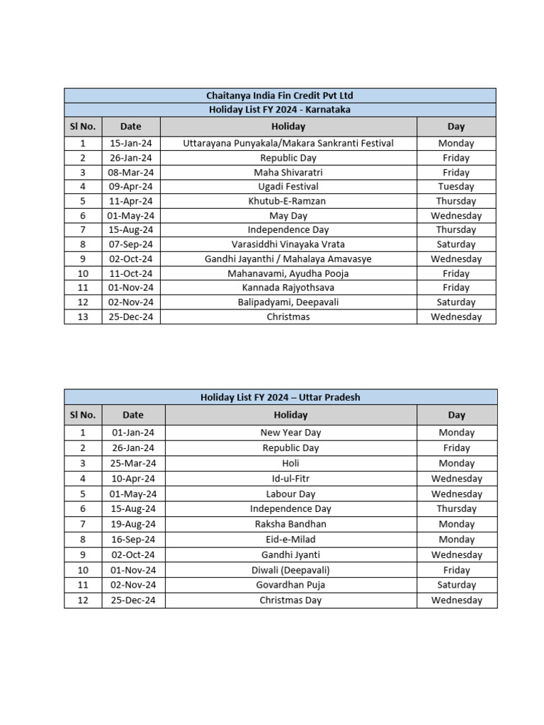 National Festivals Holiday List 2024 | PDF | Hindu Worship | Religious ...