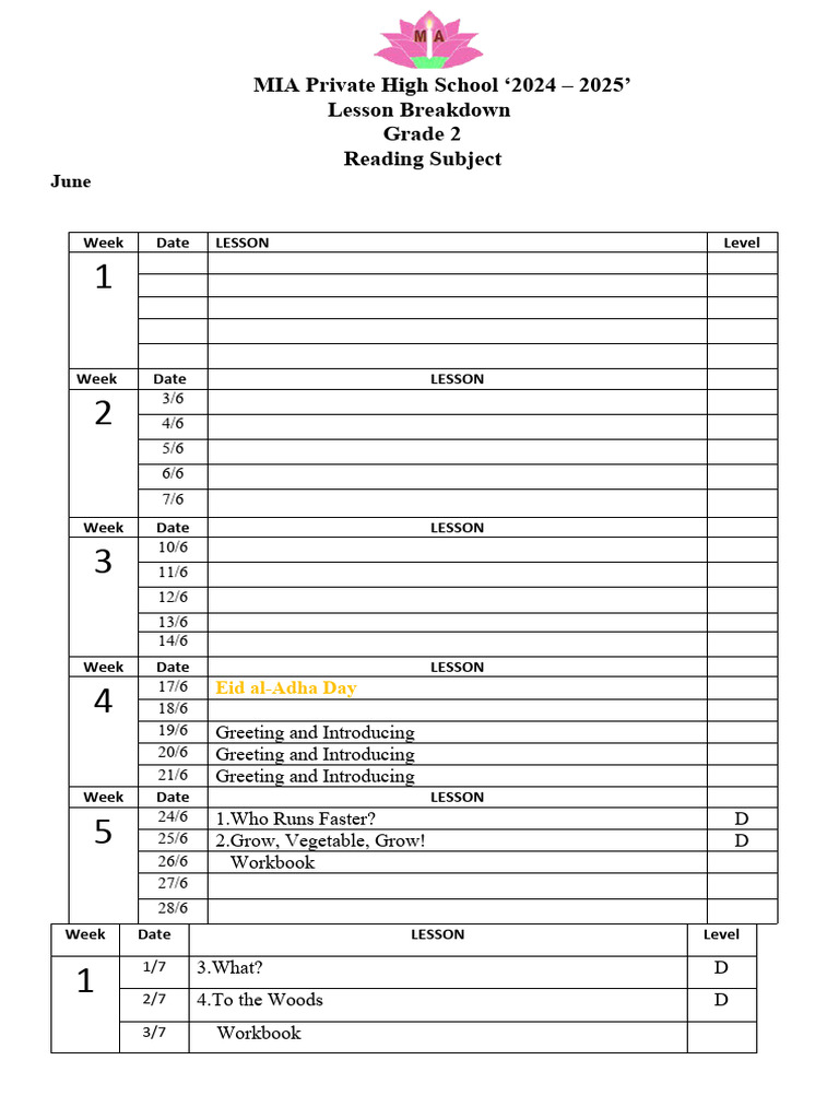 G2 R Breakdown 24-25 - 1 | PDF