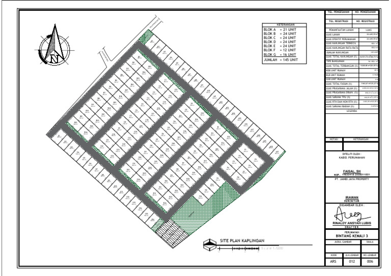 Bintang Kenali 3 - (Wagirin) - Model | PDF