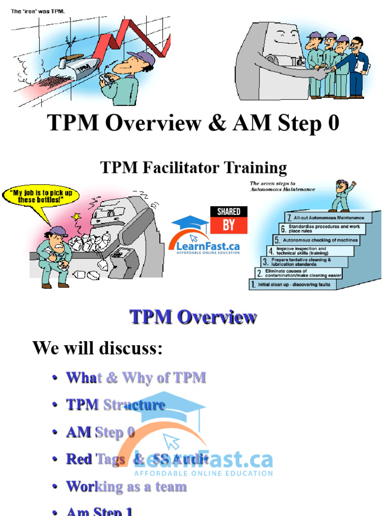 TPM Overview and AM Step 0 Guide | PDF | Safety | Audit