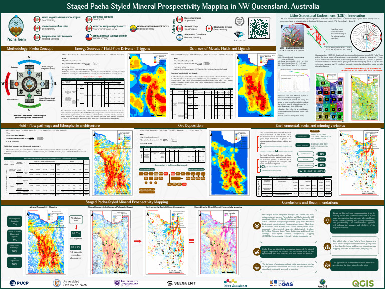 Pachateam-Poster - Pdac 2024 | PDF | Earth Sciences | Geology