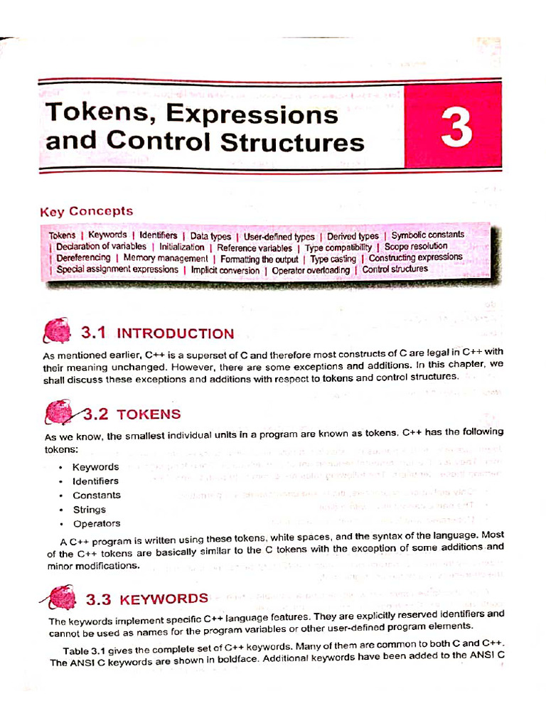 C Module 2 Pdf