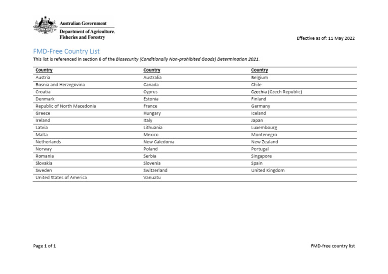 10.FMD-Free Country List-List FINAL | PDF