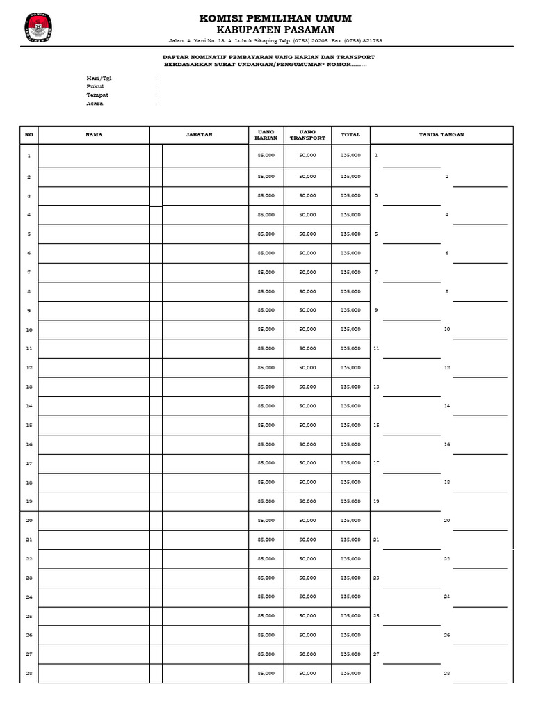 Format Untuk Daftar Nominatif Pserta Dan Panitia Pelnatikan Pantarlih-1 | PDF