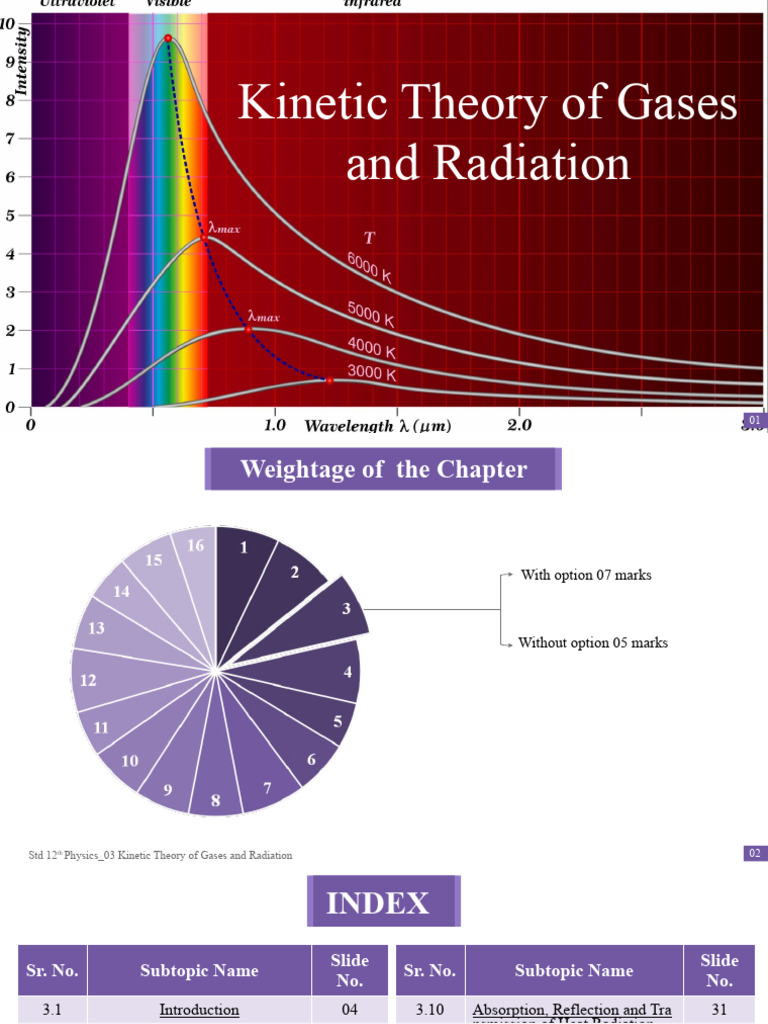 Kirchhoff's Law and Gas Kinetics | PDF | Gases | Temperature