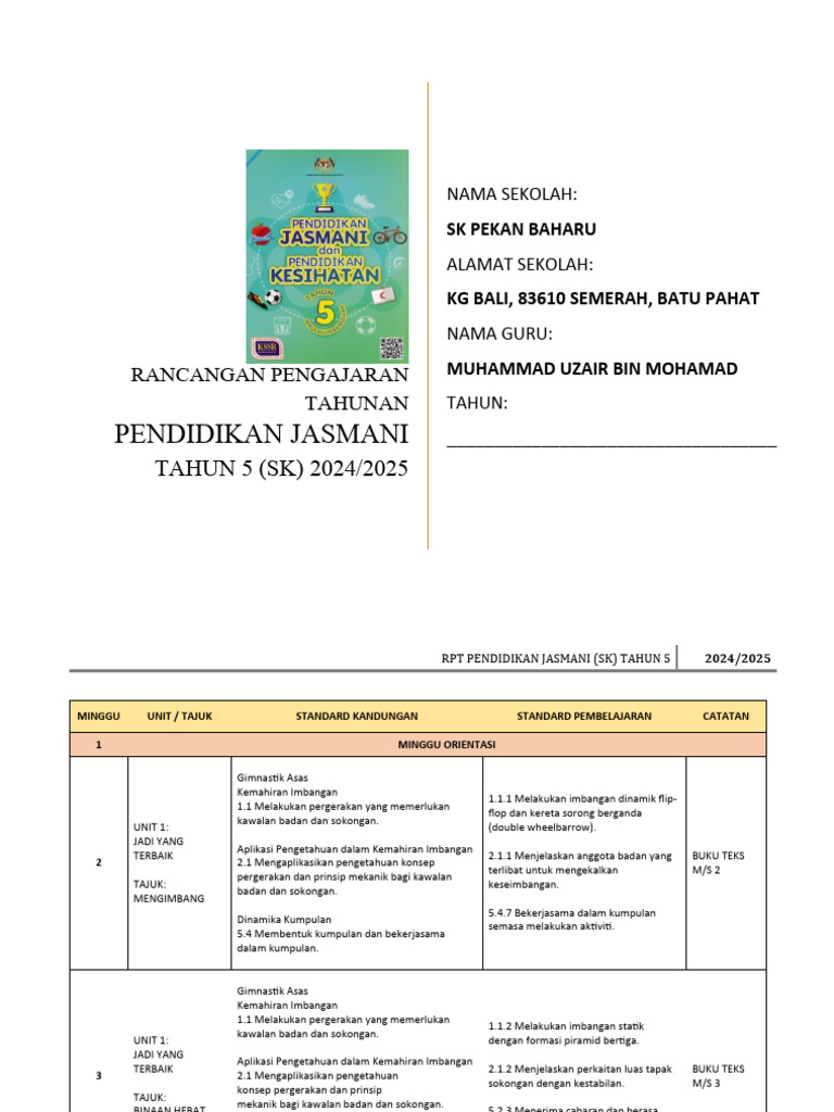RPT PJ THN 5 (SK) 2024-2025 | PDF