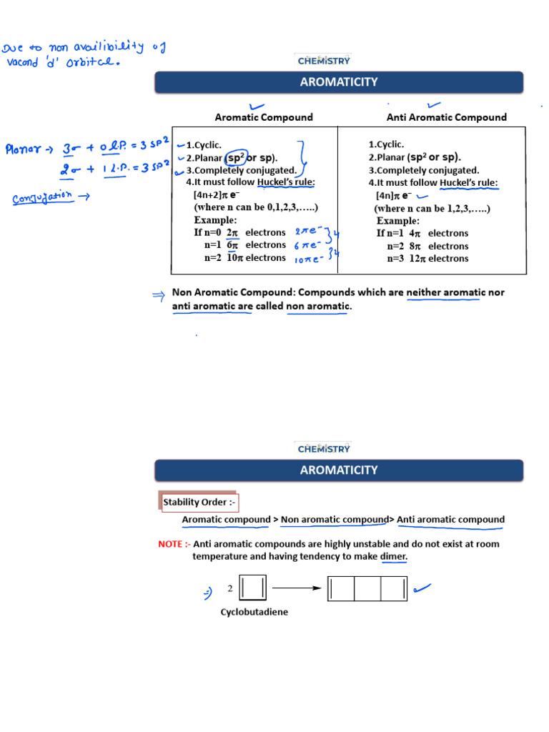 1.GOC Allen.pdf | Download Free PDF | Aromaticity | Molecules