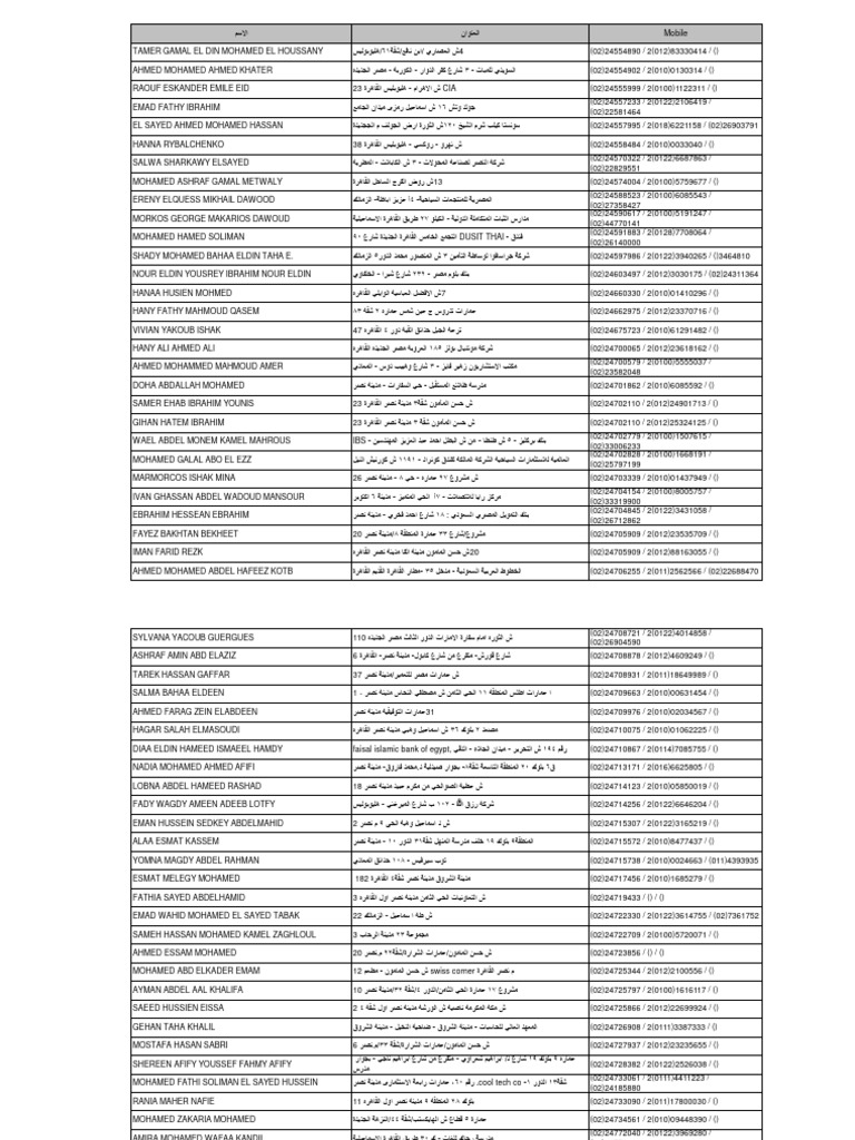 AAIBعملاء vip العربيى الافريقى | PDF