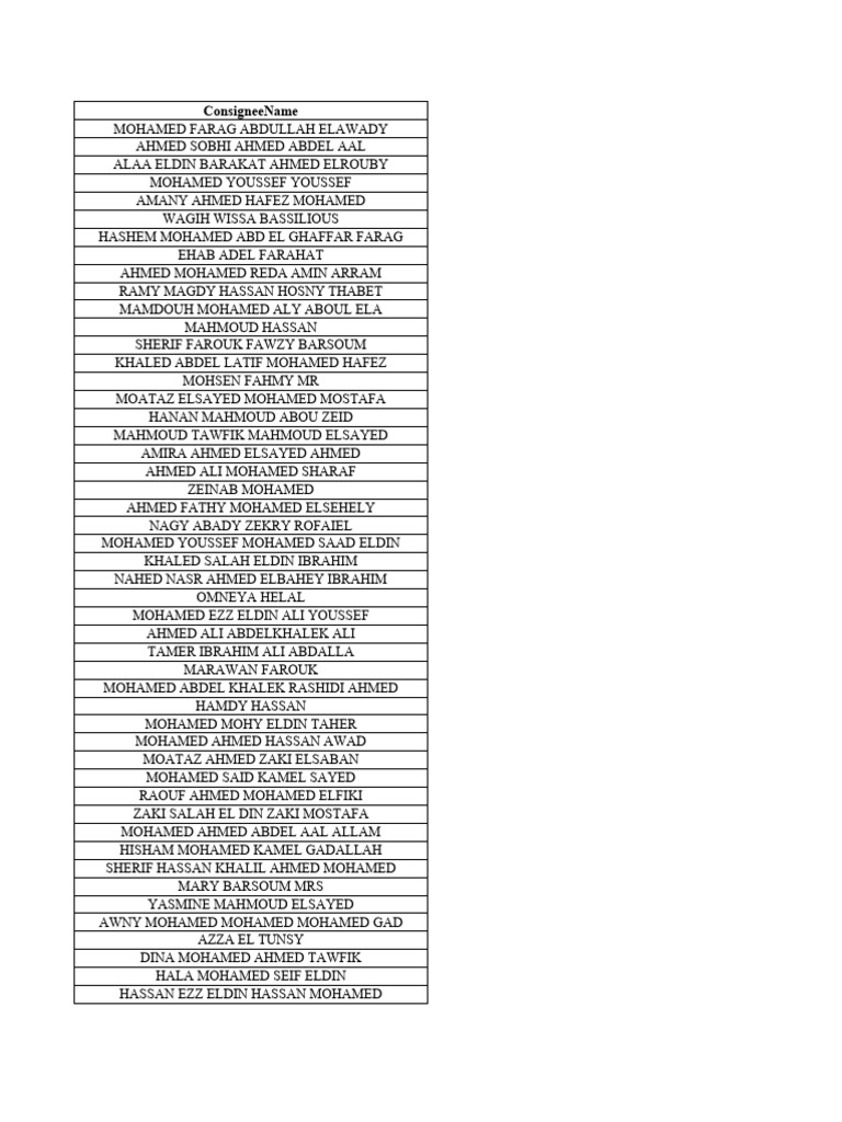 HSBC 1 | PDF | Egypt