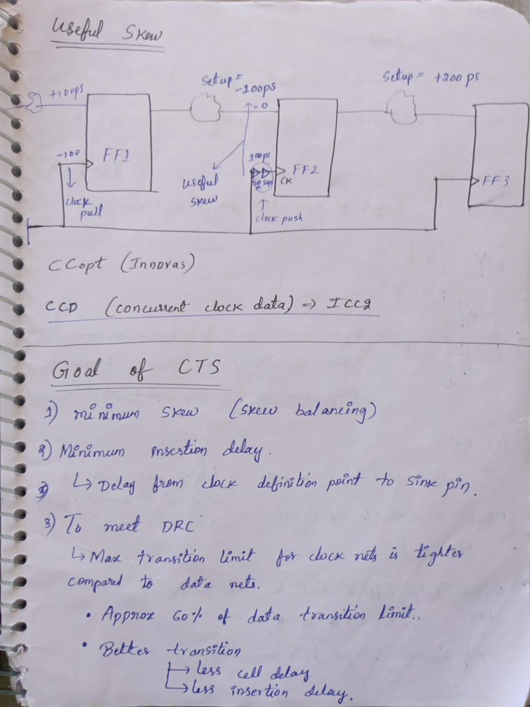 PNR Notes | PDF