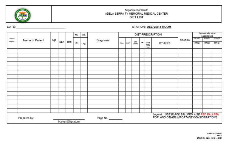 Diet List | PDF | Eating Behaviors Of Humans | Health Care
