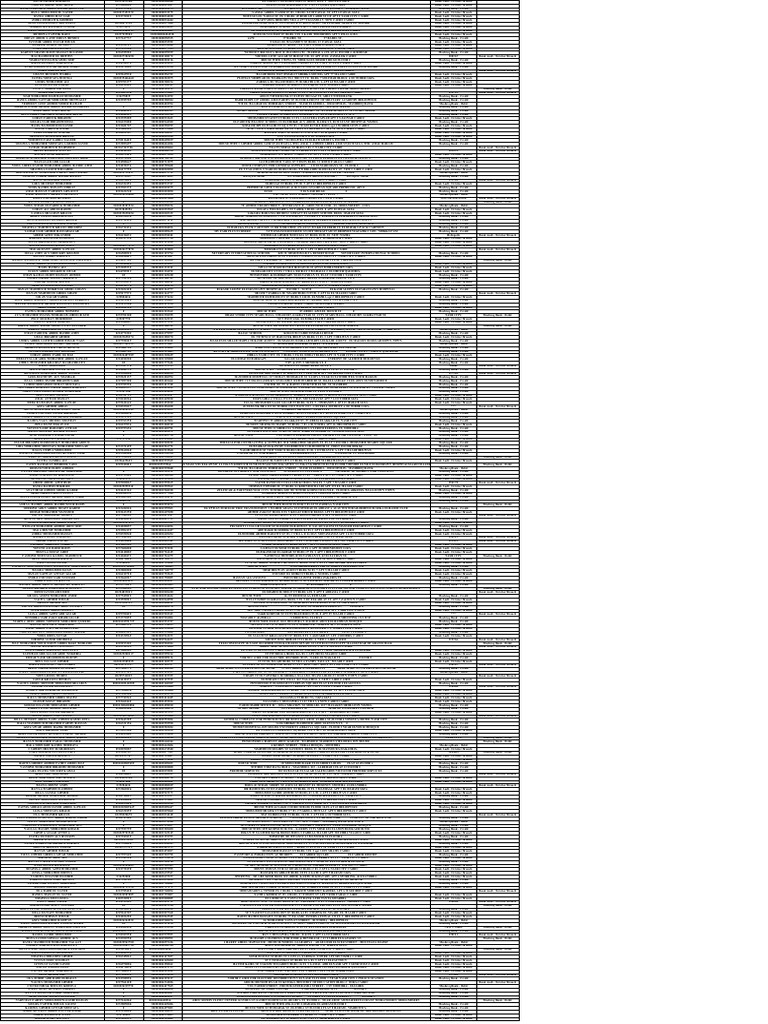 التحويلات البنكية عودة و CIB | PDF | Cairo | Egypt