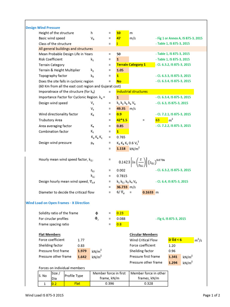 Wind Load IS 875-3 | PDF | Wind Speed | Wound