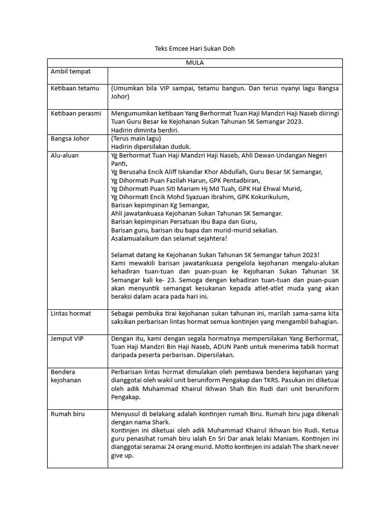 Teks Emcee Sukan 2023 | PDF
