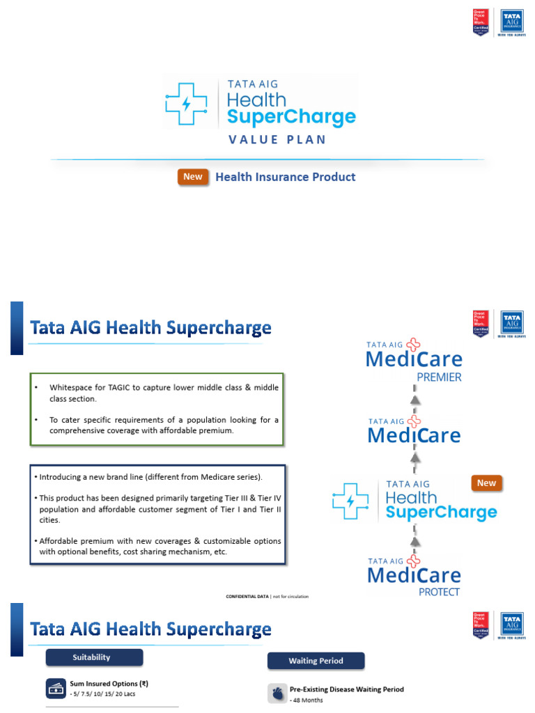 Tata AIG Health Supercharge - VALUE PLAN - Revised ppt.2 | PDF ...