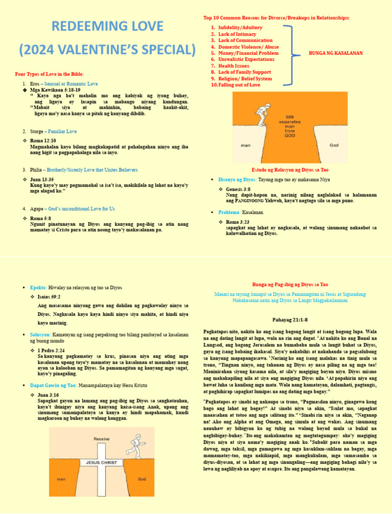 Redeeming Love | PDF