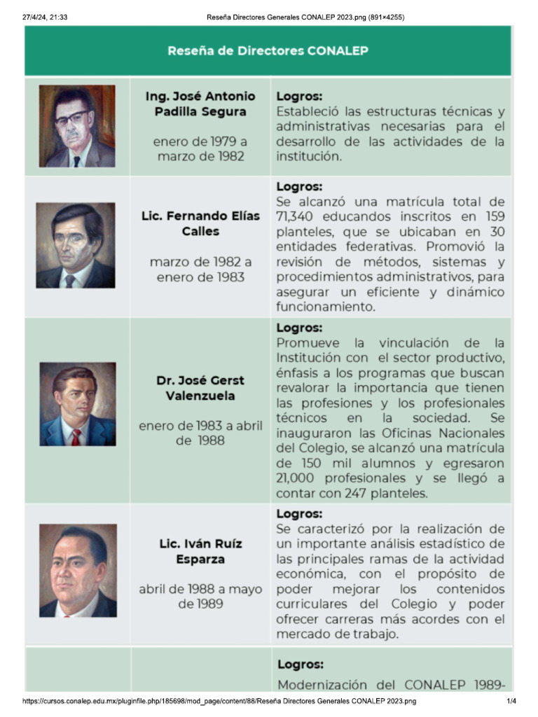 Directores | PDF