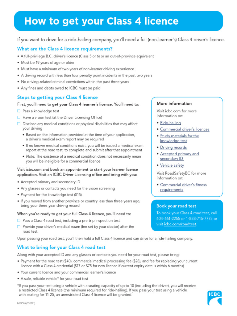 How To Get Your Class 4 Licence | PDF | Driver's License | Driving
