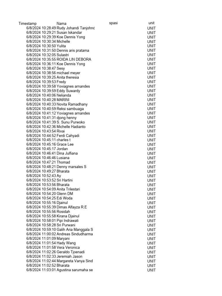 Luckydraw 8 Juni 2024 | PDF