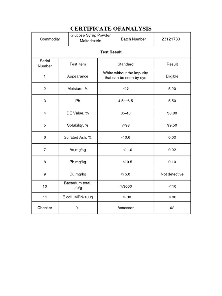 COA Glucose Syrup Powder | PDF