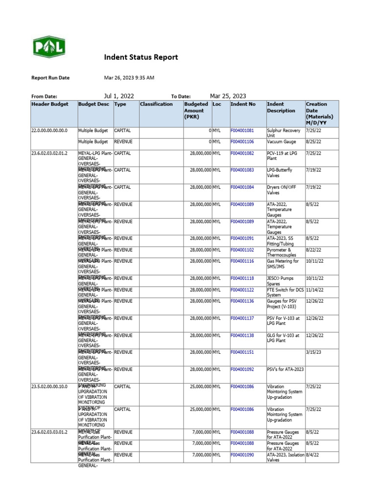 Indent Status Report DME - Indents | PDF | Gases | Energy Technology
