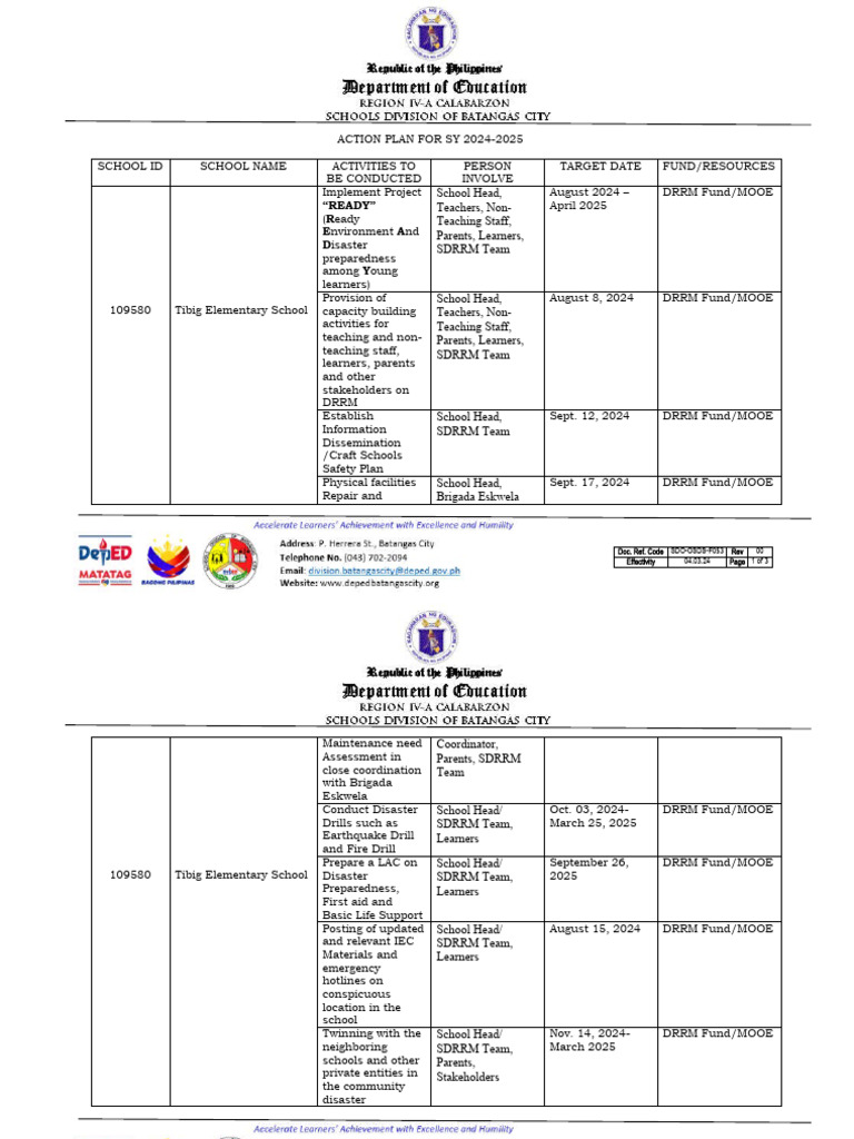 DRRM 2 | PDF | Emergency Management