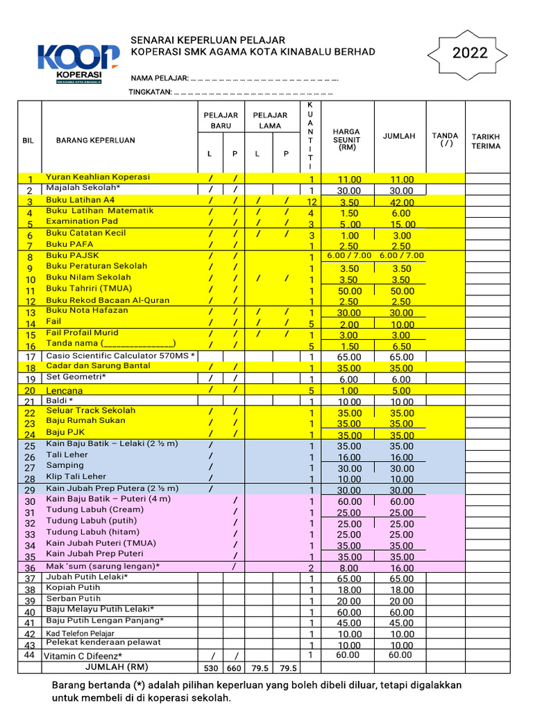 Borang Koperasi Dan Senarai Keperluan Asrama Pelajar | PDF