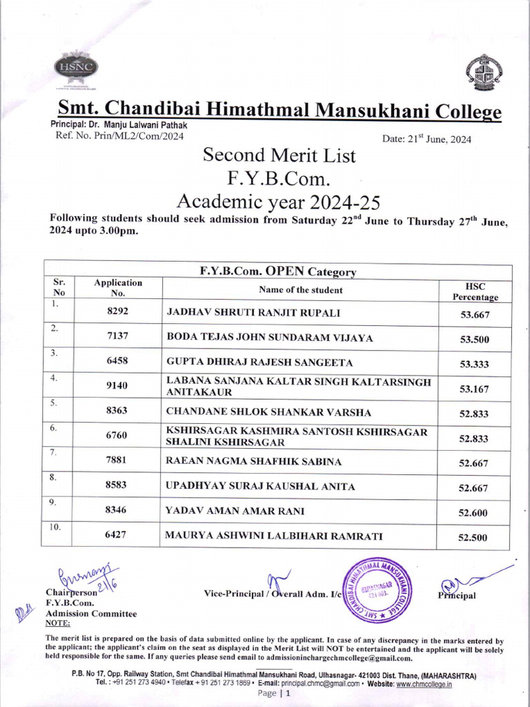 Second Merit List Fy Bcom A.Y 2024 25 | PDF