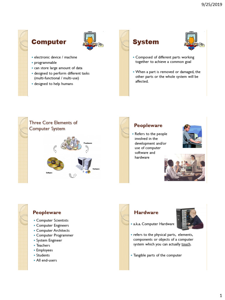 01 Computer System HANDOUT 02 | PDF | Computer Hardware | Computing