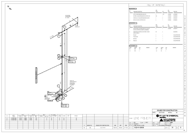 Issued For Construction: Date: Initial | PDF