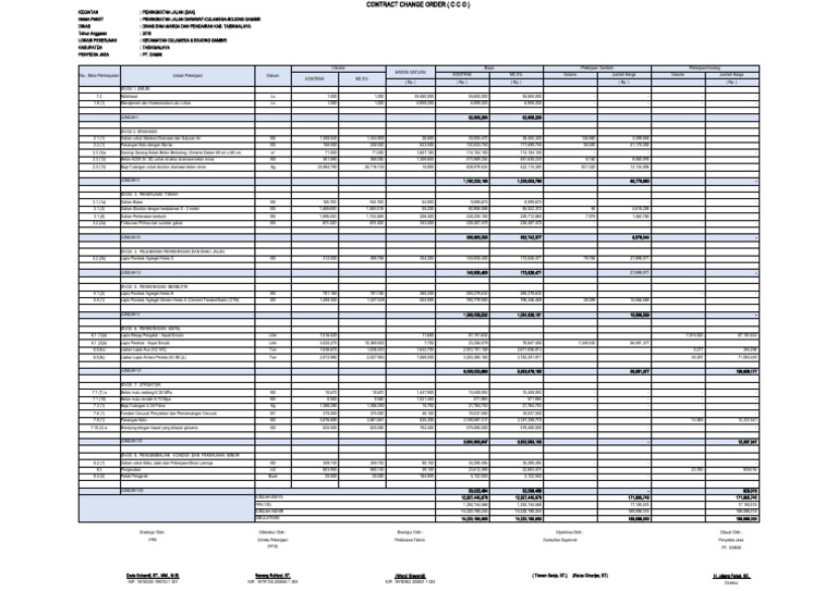 MC-0 Darawati | PDF