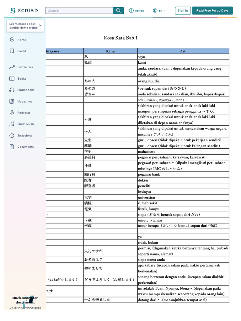 PDF Kosakata Minna No Nihongo 1 1 - Compress | PDF | Scribd | E Commerce