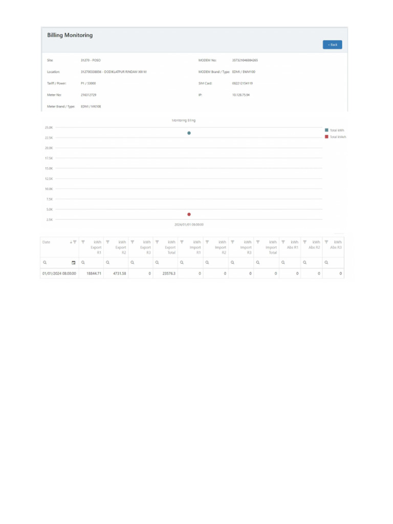 Amr 312700338856 - Denzipur 01012024 | PDF