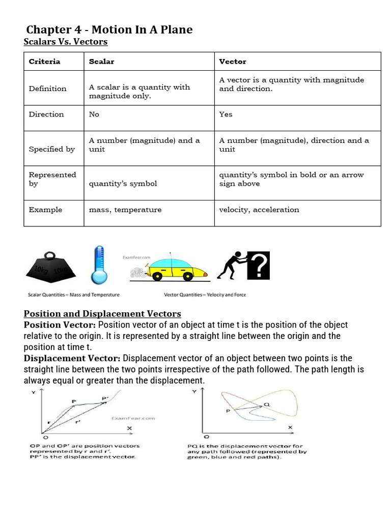 Understanding Motion in a Plane | PDF | Euclidean Vector | Physical ...