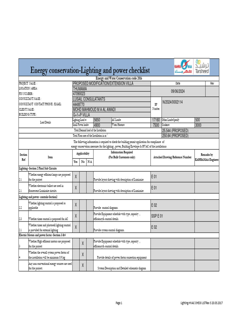 4+Lighting+and+Power+Checklist A | PDF | Air Conditioning | Efficient ...